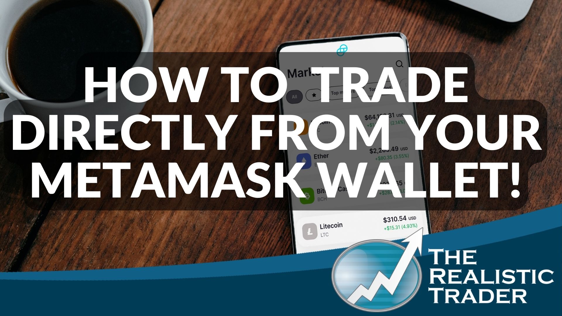 THE EAGER BEAVER MODULE! - The Realistic Trader Portal