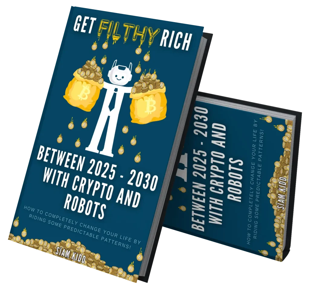 Book Confirmation - The Realistic Trader Portal